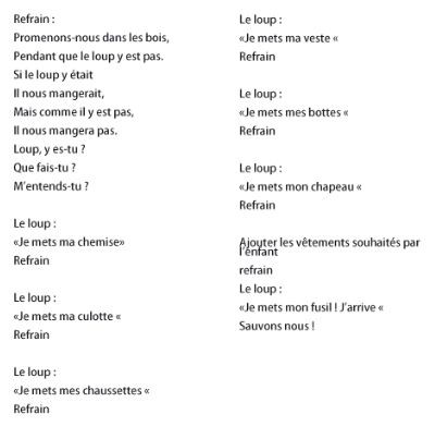 Texte de la chanson : "Promenons-nous dans les bois..."